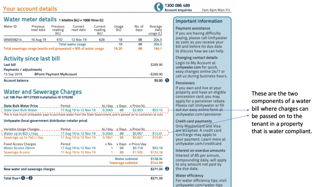 Charging for water usage in your rental property - Property Zest